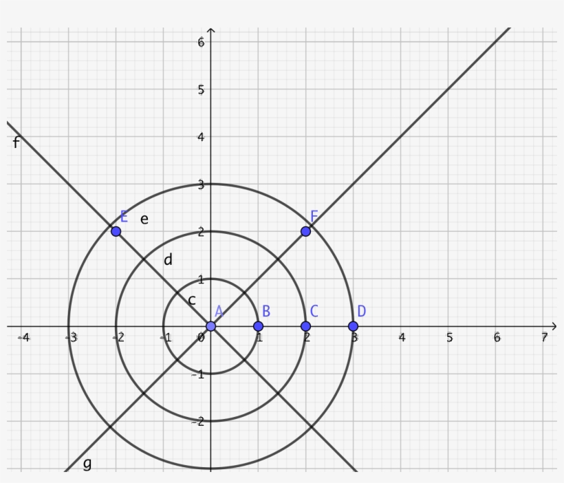 Fade Drawing Shading - Library - 1370x1107 PNG Download - PNGkit
