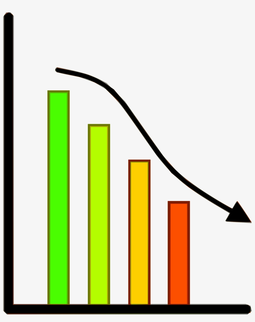 This Free Icons Png Design Of Progress Chart Loss - 1976x2400 PNG ...