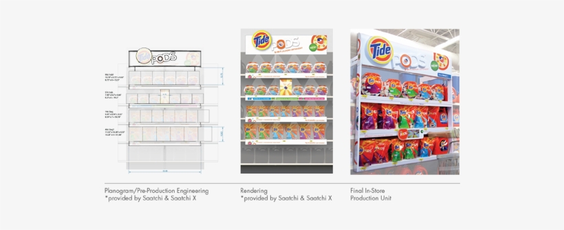 Tide Merchandise Display - Shelf Frame In Store - 517x273 PNG Download ...