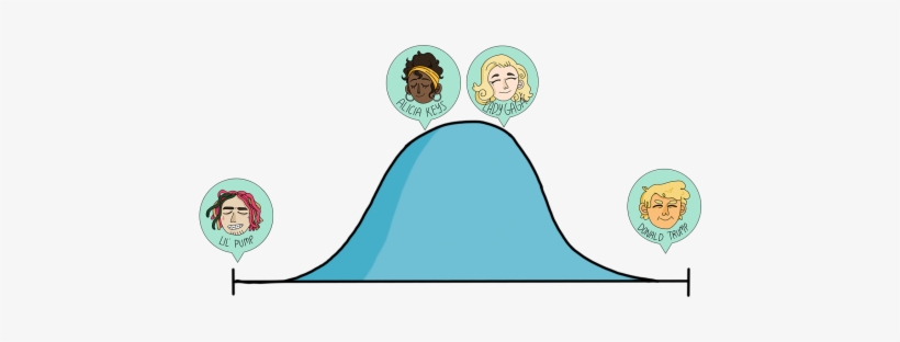 The Importance Of Iq - Cartoon - 475x267 PNG Download - PNGkit