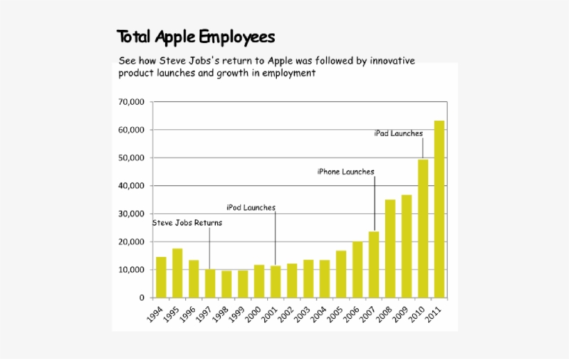 Why - Number - 587x524 PNG Download - PNGkit