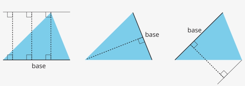 Three Copies Of A Triangle - Line Segment Shows The Base That ...