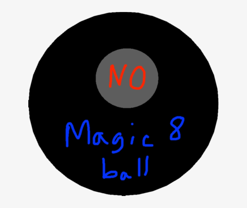 Drawing - No - Circle - 631x611 PNG Download - PNGkit