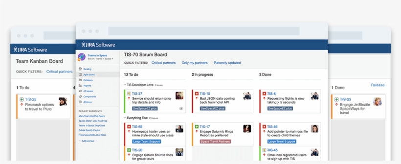 Jira Agile Hero Image - Jira Software Scrum Board - 1065x386 PNG Download - PNGkit