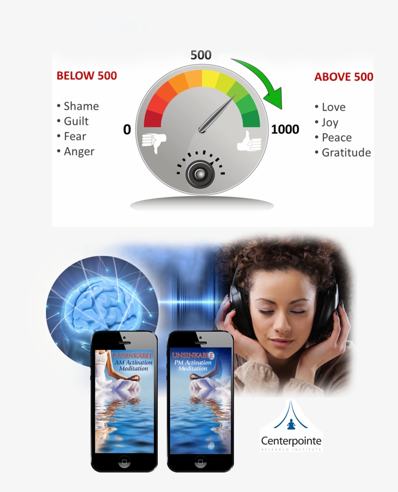 Tools To Elevate Your Vibration - Smartphone - 727x936 PNG Download ...