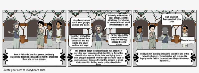 First Steps Of Taxonomy - Cartoon - 1164x385 PNG Download - PNGkit
