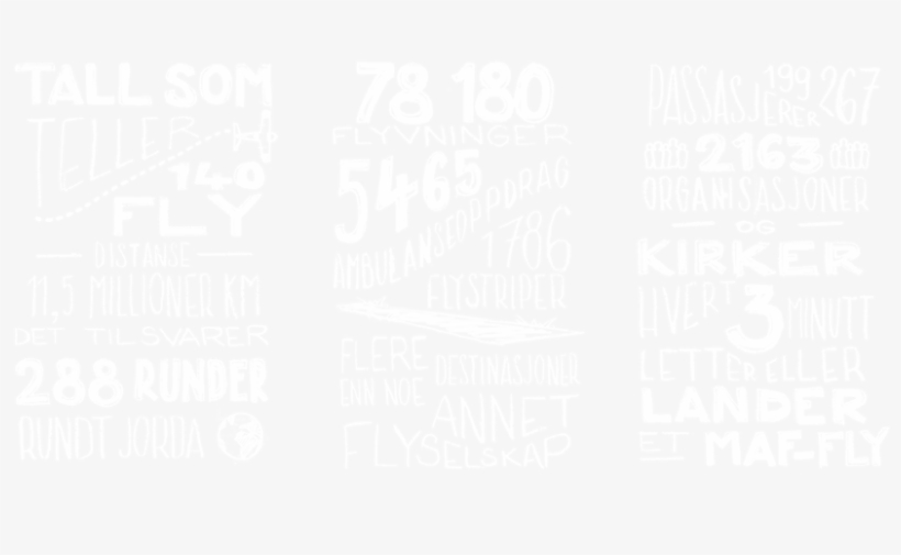 Metrics-typography - Poster - 823x467 PNG Download - PNGkit