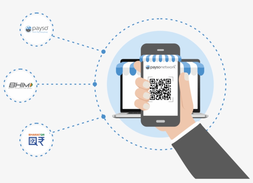 Mpos Signin / Signup - Diagram - 995x672 PNG Download - PNGkit
