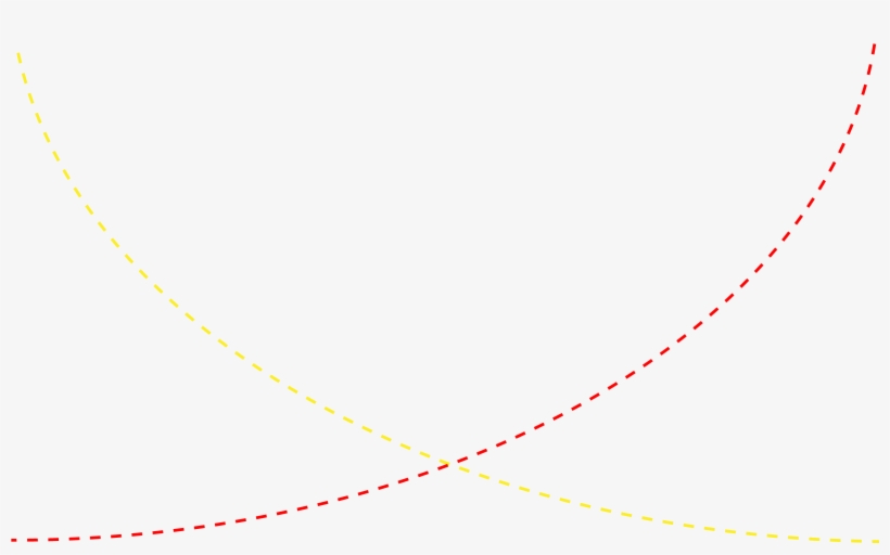Download Transparent Dashed Lines - Plot - PNGkit