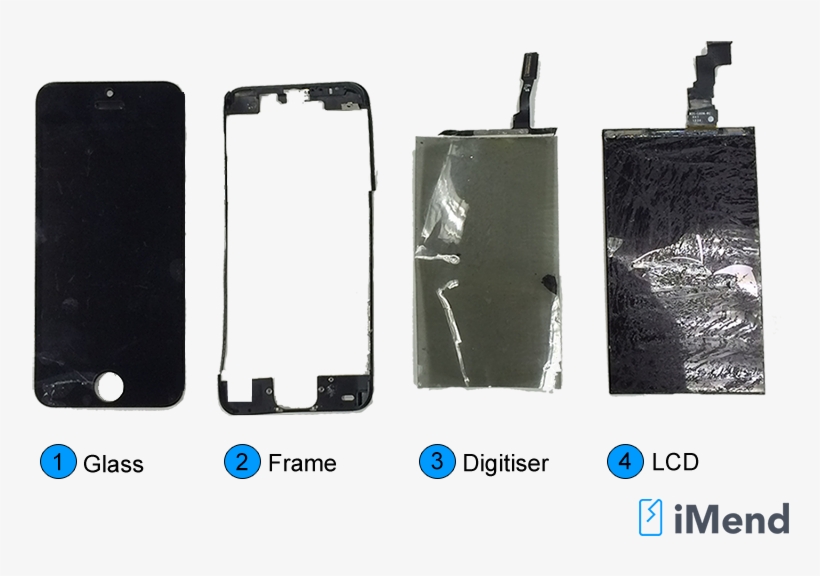 Parts Of An Iphone - Lcd Screen On An Iphone - 800x530 PNG Download ...