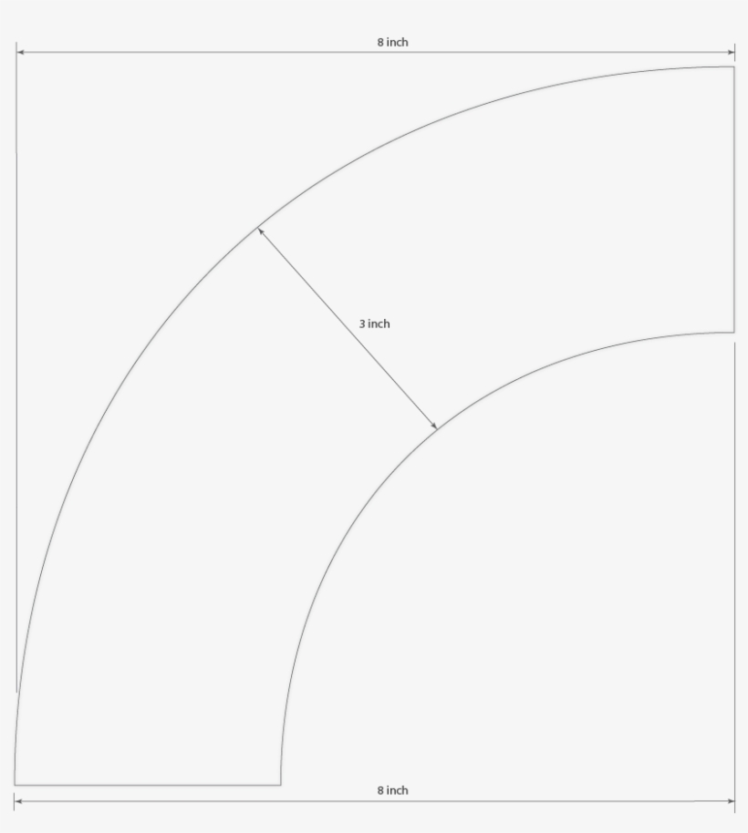 Cyanvis 5s/lean Marker Dimensions - Circle - 912x912 PNG Download - PNGkit