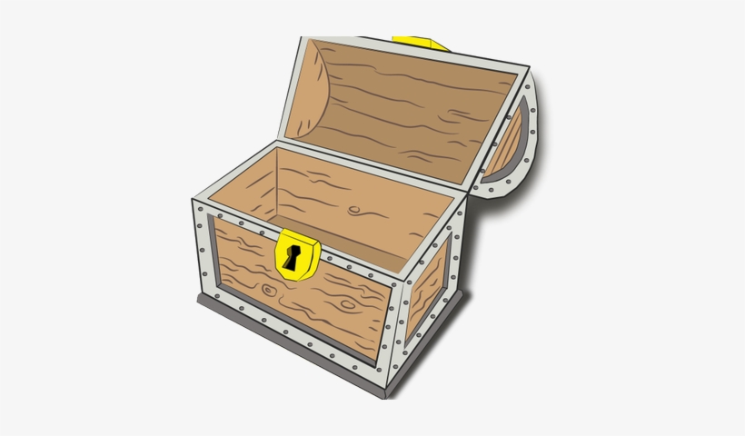 Chest Clipart Baul - Television - 400x400 PNG Download - PNGkit