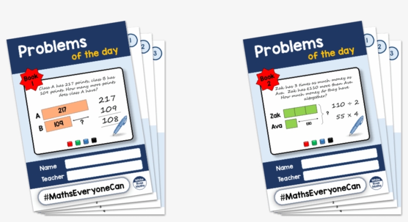 Problem Solving Booklets - Online Advertising - 1090x484 PNG Download ...