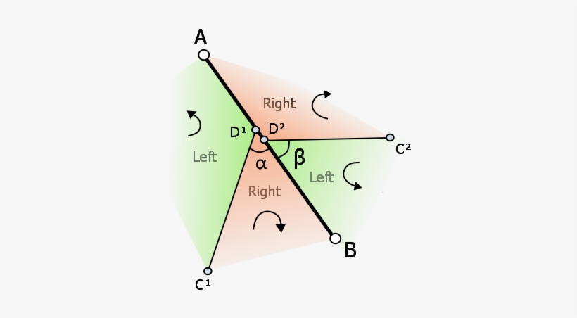 Ángulo Entre Dos Vectores - Angle Between 2d Vectors - 385x412 PNG ...