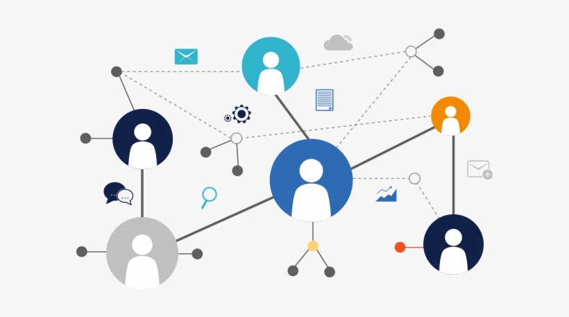 Online Code Collaboration Platforms Like Helix Teamhub - Collaboration ...