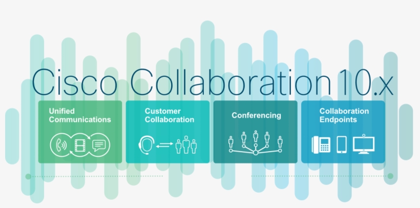 Cisco Offers Both On Premises And Cloud Based Collaboration - Graphic ...