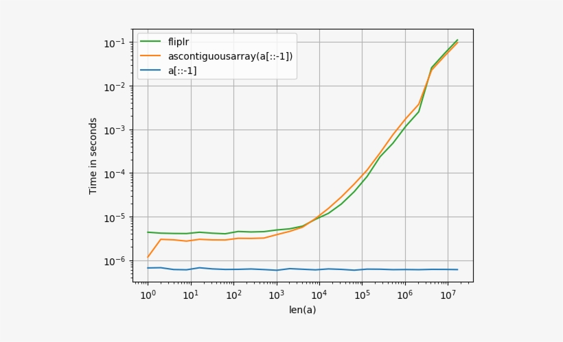 Download Transparent Enter Image Description Here - Plot - PNGkit