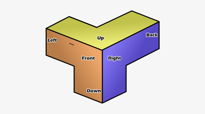 Rubiks Help - Rubix Cube Help - 467x381 PNG Download - PNGkit