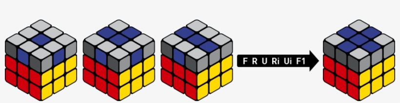 Image - Solve The 3rd Layer - 854x179 PNG Download - PNGkit