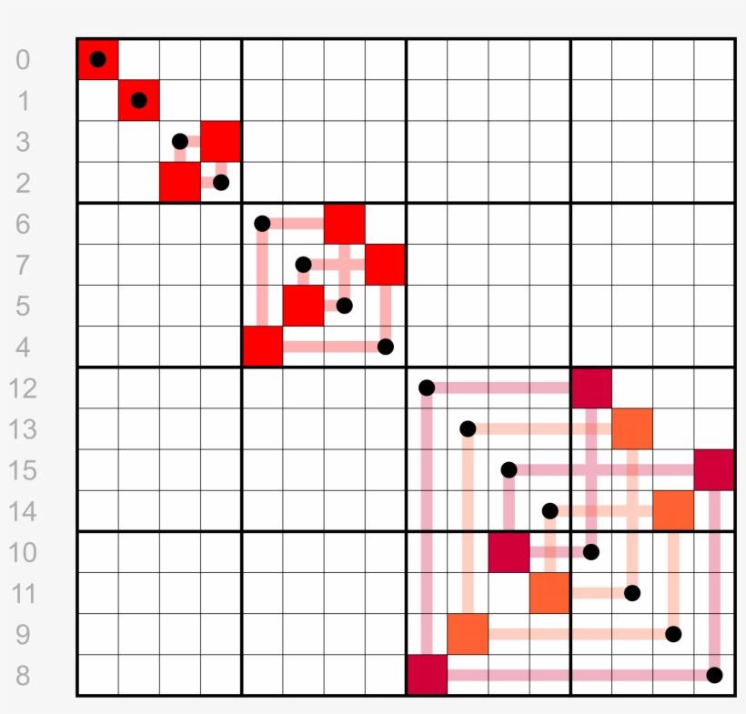 Open - Gray Code - 2000x1893 PNG Download - PNGkit