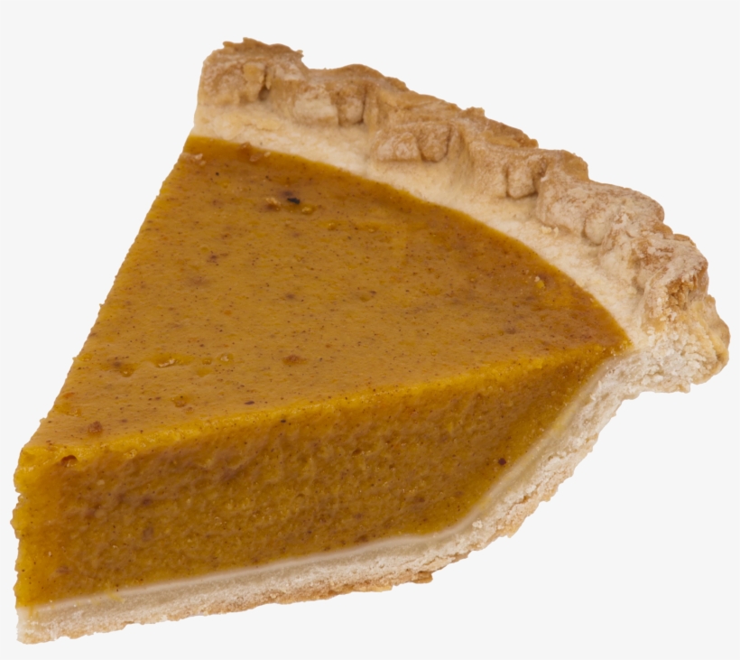 Objects With Acute Angles - 2000x1603 PNG Download - PNGkit