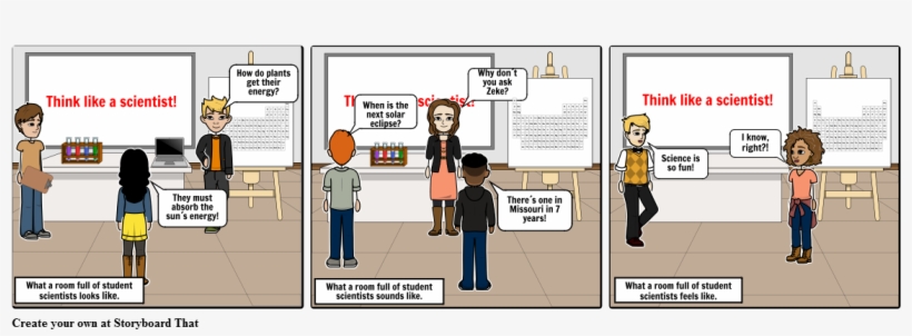 Thinking Like A Scientist - Cartoon - 1164x385 PNG Download - PNGkit