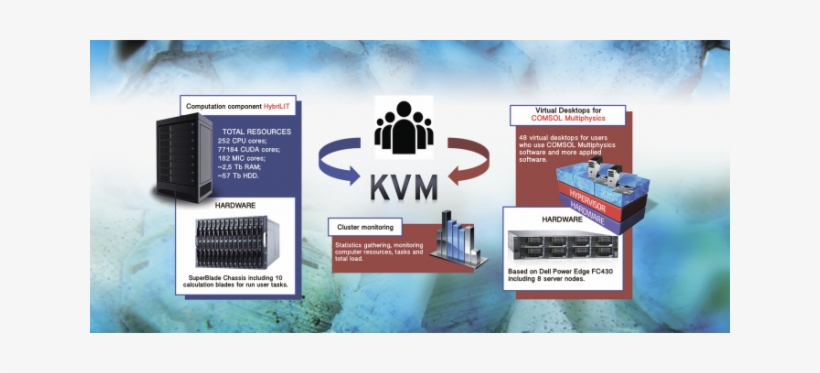 Lit Joint Png - Connecting The Dots To The Caliphate By Shanbreen ...