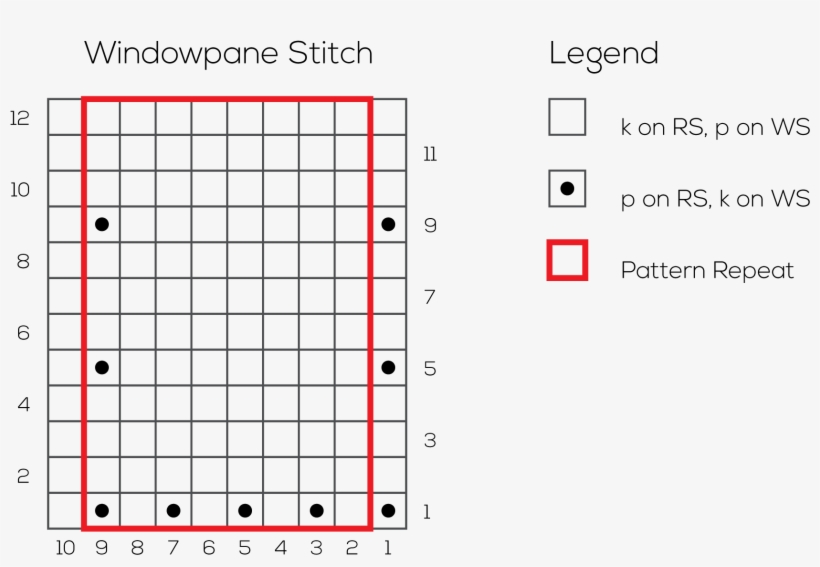 Chart For Windowpane Texture - Diagram - 1677x1099 PNG Download - PNGkit