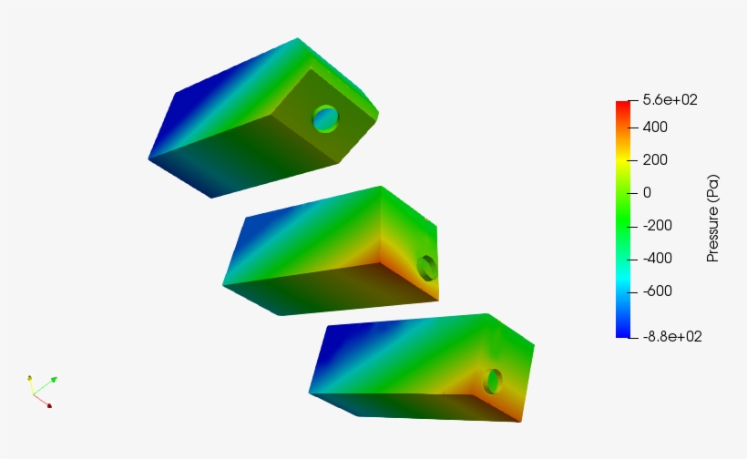 Download Transparent 24pressure2 - Diagram - PNGkit