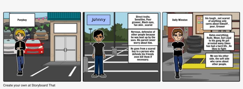 The Outsiders - Cartoon - 1164x385 PNG Download - PNGkit