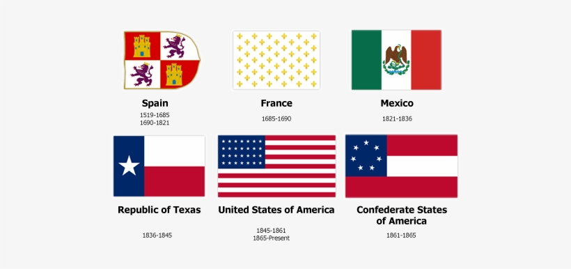 Texas Is The Only State That Has 6 Different Flags - 6 Flags Of Texas ...