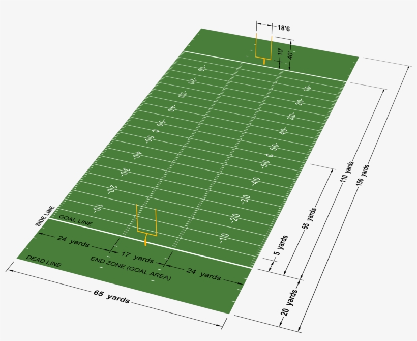 Canadian Football Field - Long Is 110 Yards - 2900x2300 PNG Download ...