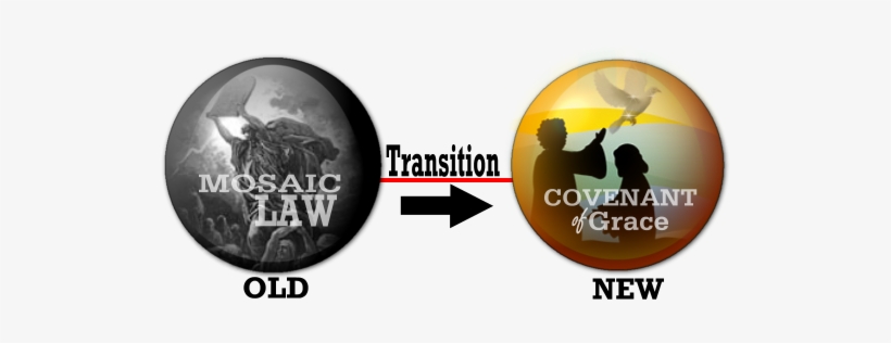 Download Transparent Covenant Of Grace Chart - Moses And The Ten ...