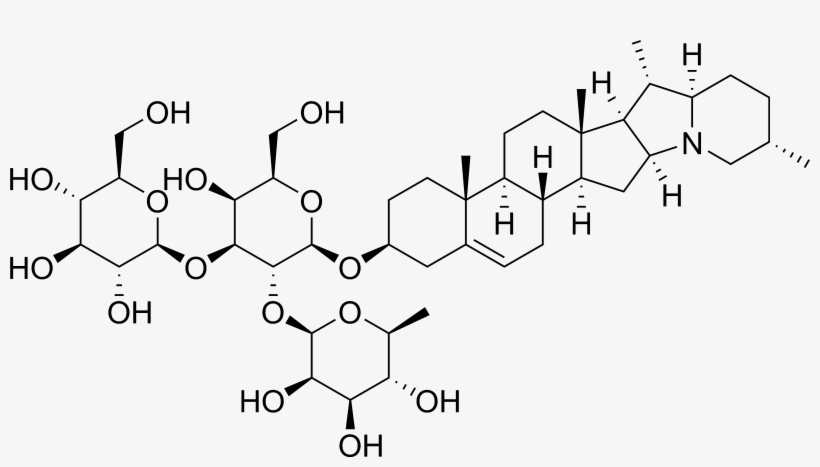 Chemical Structure Of Dish Soap - 4537x2463 PNG Download - PNGkit