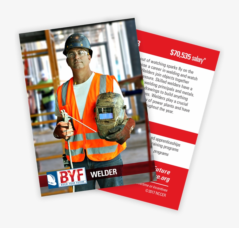 Byf Trading Card Welding - Trading Card - 720x720 PNG Download - PNGkit