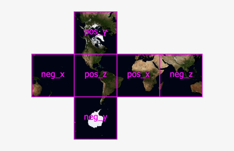The Cubemap Texture - Poster: Images' Global Image Of The World ...