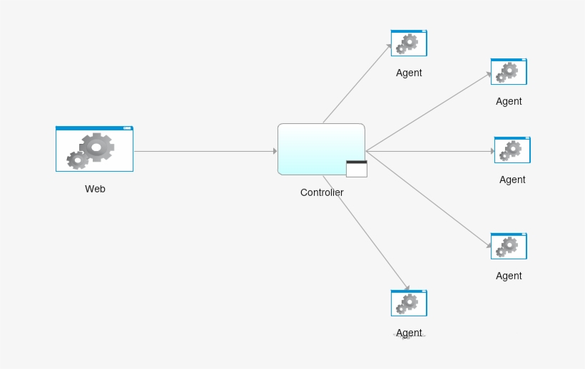 Images/diagram - Diagram - 685x456 PNG Download - PNGkit