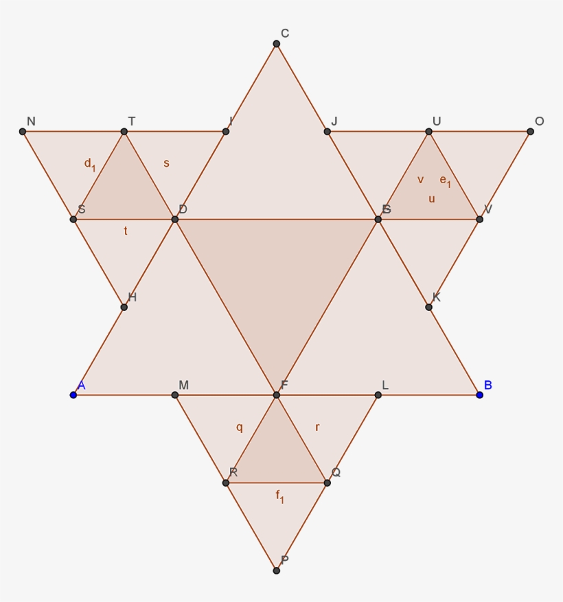 Star Shape For Years Now, And This Semester It Is Hopefully - Diagram ...
