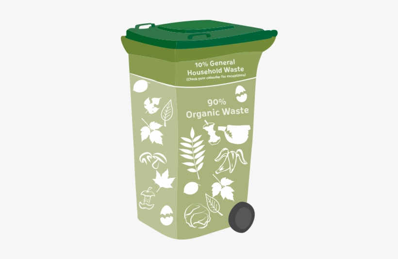 Download Transparent Green-topped Bin - Food Waste Sign - PNGkit