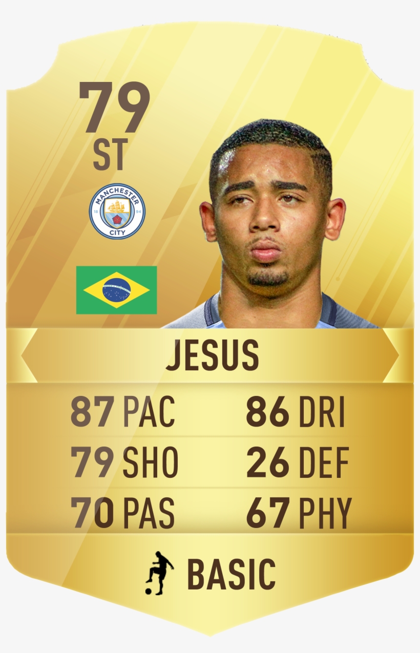 Nzu3qqz - Aaron Ramsey Fifa 18 - 2000x3000 PNG Download - PNGkit