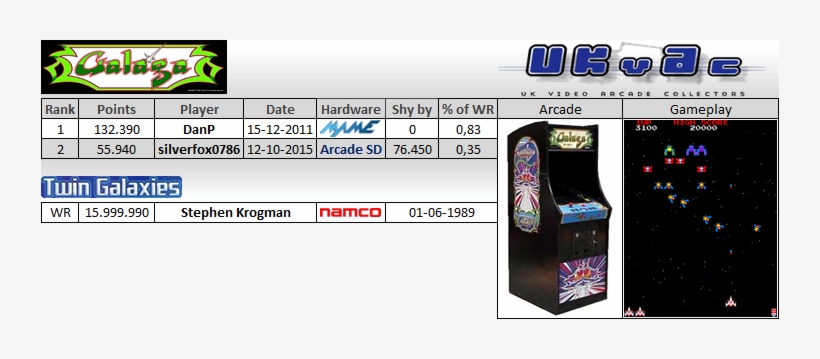 Download Transparent Galaga - Galaga Arcade - PNGkit
