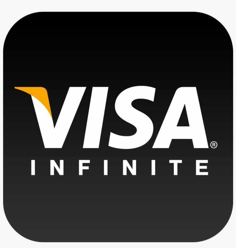 Scotiabank Card - 1280x1024 PNG Download - PNGkit