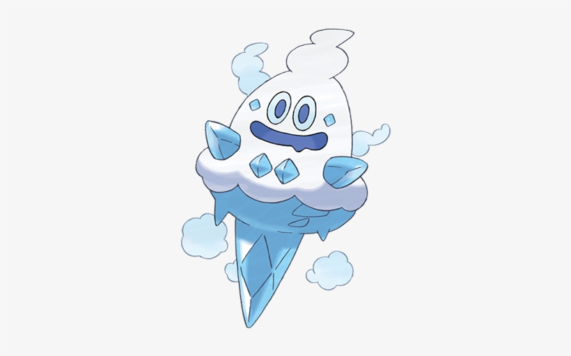 They Cool Down The Surrounding Air And Create Ice Particles, - Ice ...