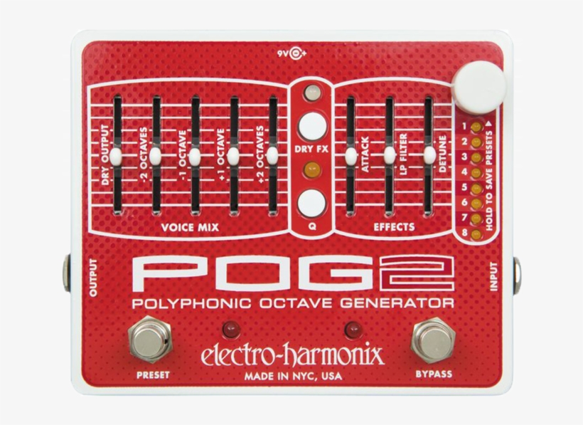 Pog2 - 1000x979 PNG Download - PNGkit