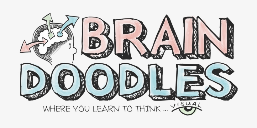 Doodle Think - 700x354 PNG Download - PNGkit