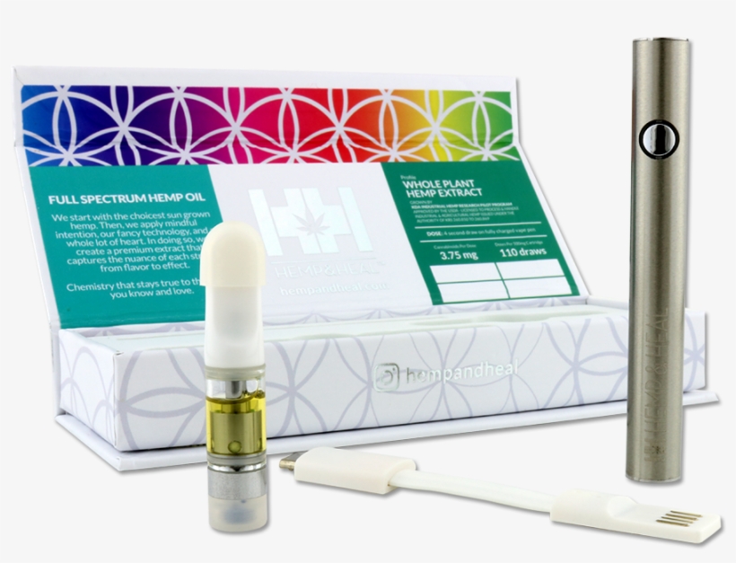 Everything You Need To Start Vaping Full Spectrum Hemp - Vaporizer ...