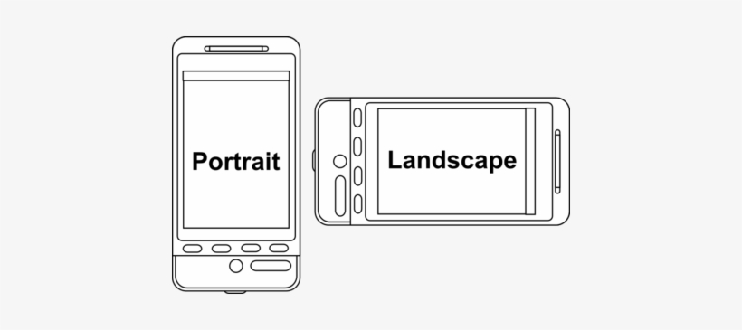 A Smartphone Positioned Upright And Horizontally (landscape - Portrait ...