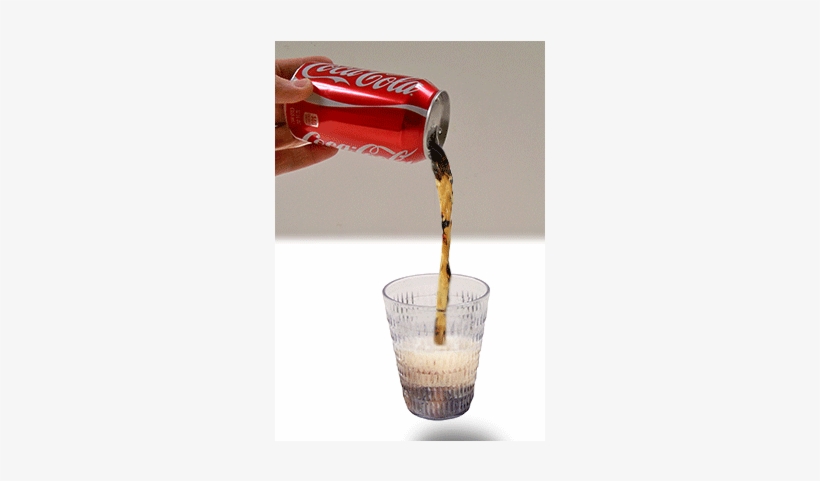 Download Transparent Today, When You Order "floating Coke\ - Coca Cola ...