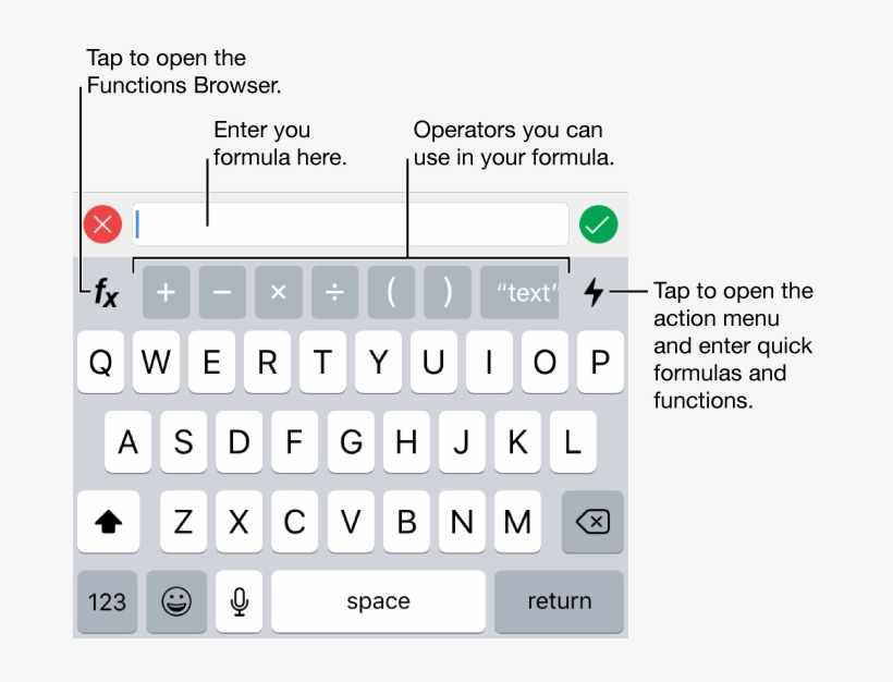 The Formula Keyboard, With The Formula Editor At The - Nice While It ...