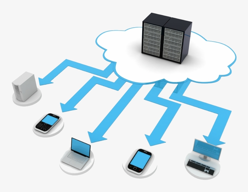 Cloud Computing Png - Cloud Computer - 800x600 PNG Download - PNGkit